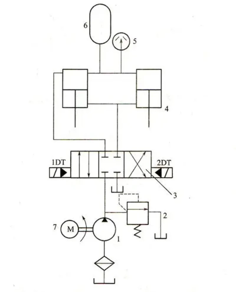 Schemat hydraulicznego układu hydraulicznego maszyny - HARSLE MACHINE